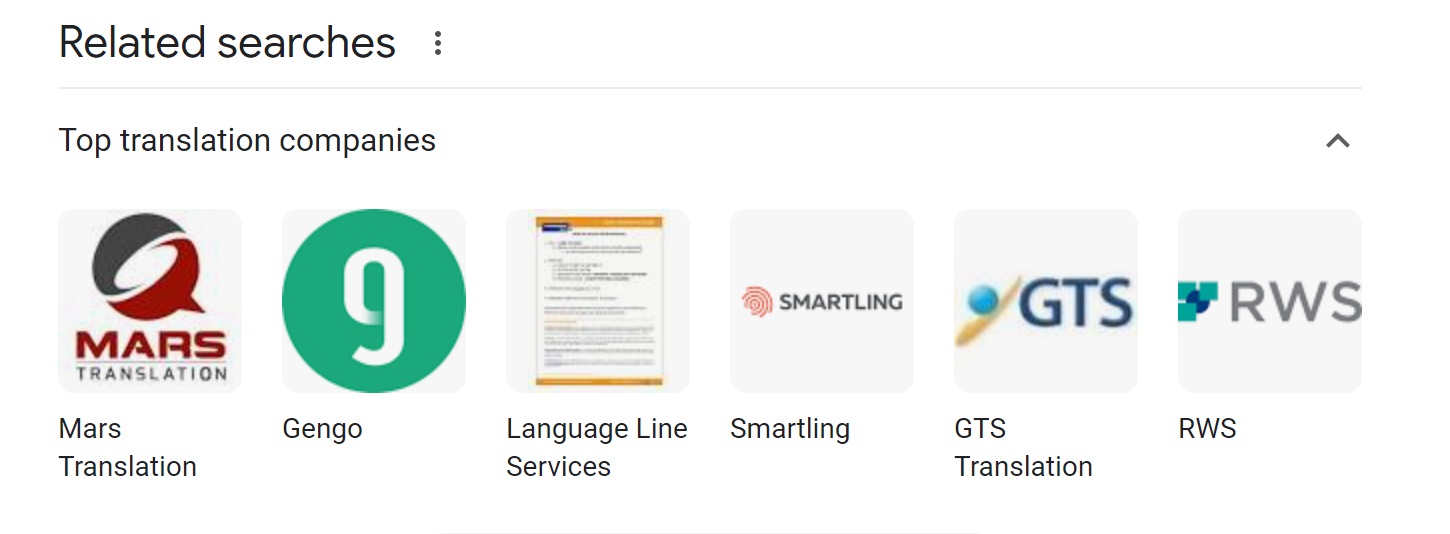 Top Online Translation Companies - GTS Blog