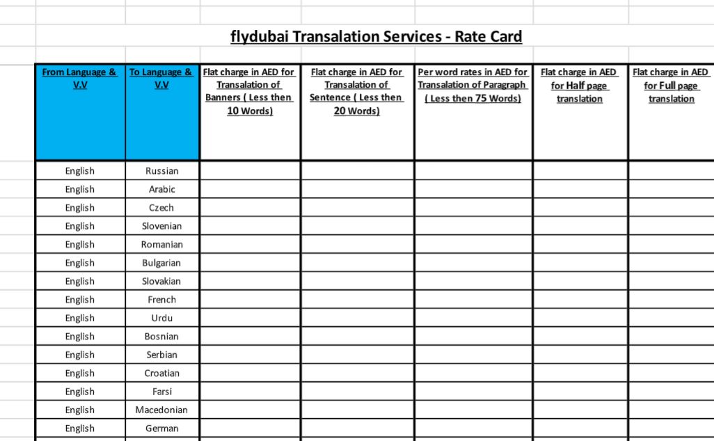 How to get the best deals on translation services - GTS Blog