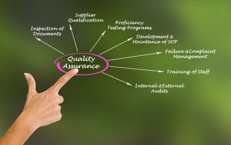 Quality Standards in the Translation Industry - GTS Blog