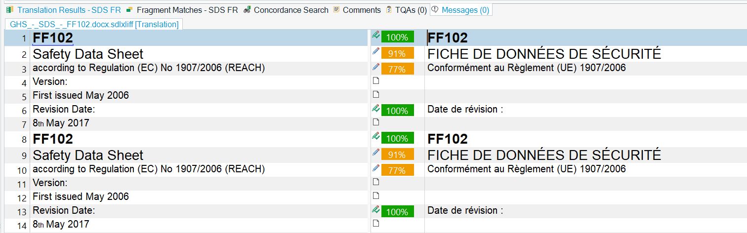 How does the four-eye principle apply to language review? - GTS Blog