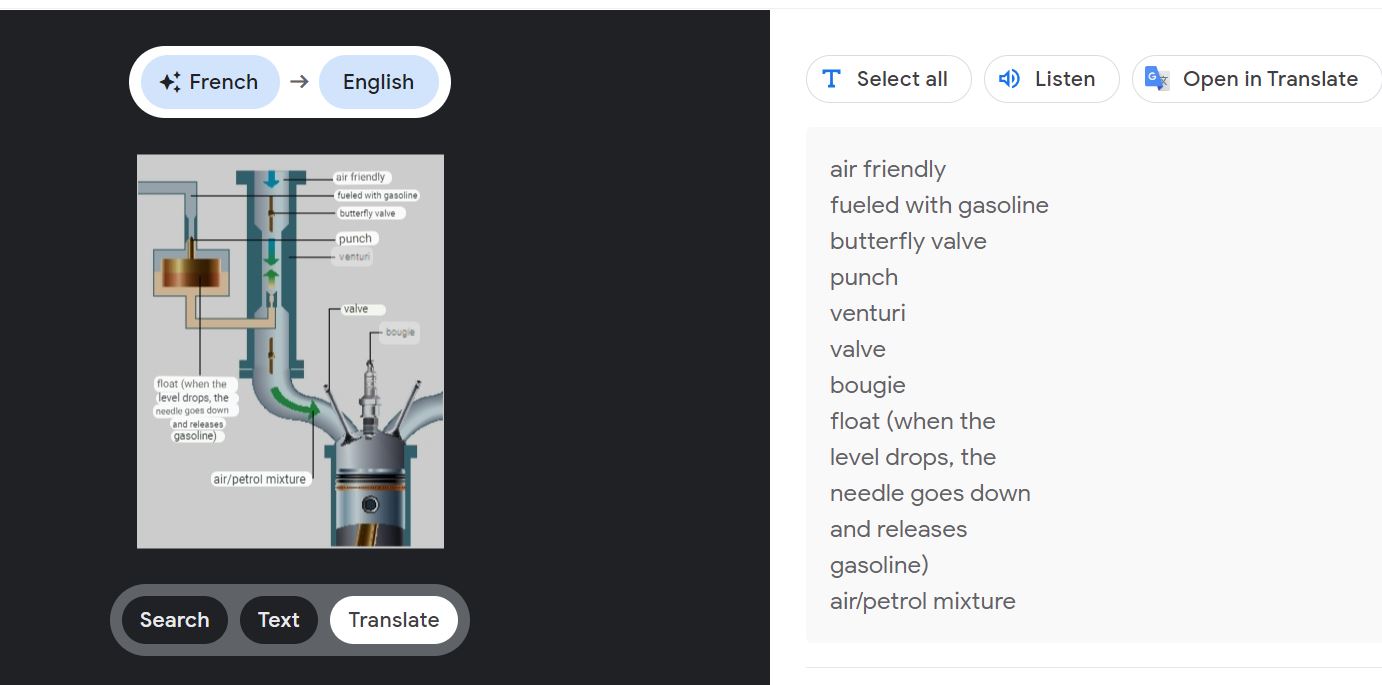 Using Reverse Image Search for Translation - GTS Blog