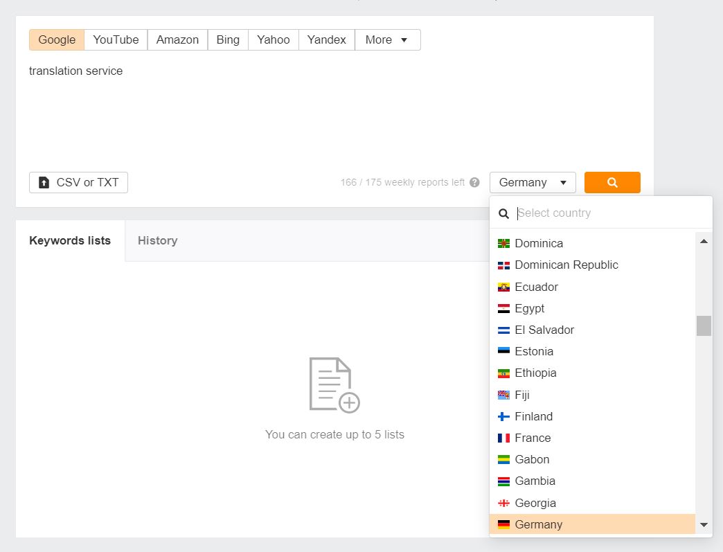 Localizing your keyword research - GTS Blog