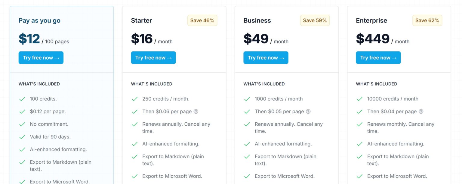From Scribbles to Digital: The Best Tools for Translating Handwritten ...