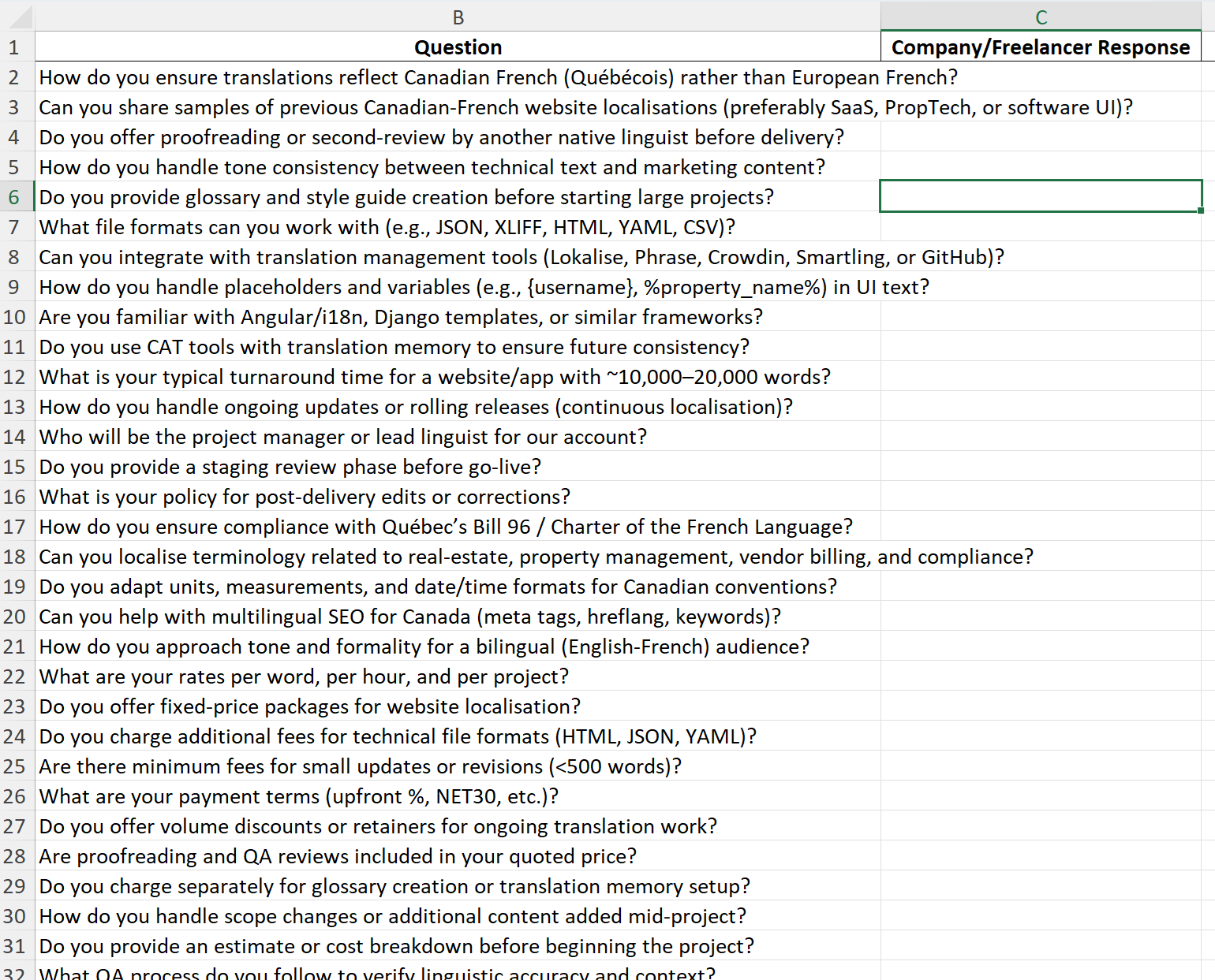 Why Most Translation RFPs Are a Waste of Time (and How to Spot the Real ...